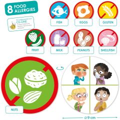 Resources for Therapists, Teachers, Parents and Carers | Eating ...